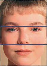 aging-facial-thirds-dr-barry-eppley-indianapolis1 - Explore Plastic Surgery