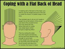 Flat Back of the Head Concerns Dr Barry Eppley Indianapolis - Explore ...
