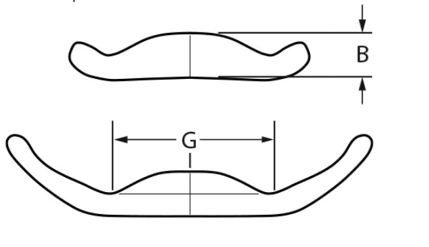 Concepts and Misconceptions of the Square Chin Implant - Explore ...
