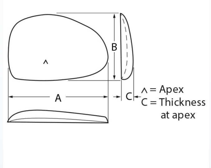 powerflex pectoral implant Dr Barry Eppley - Explore Plastic Surgery
