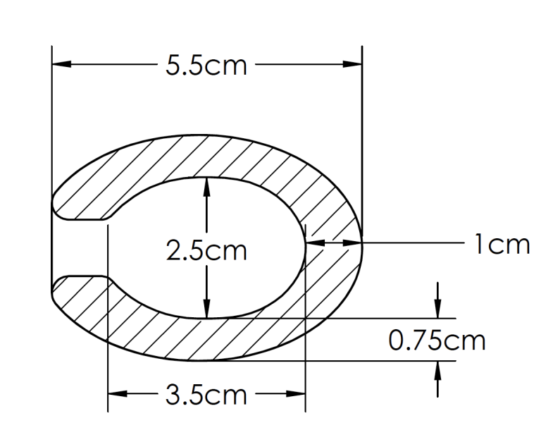 Plastic Surgery Case Study - Custom Wraparound Testicle Implants Based ...