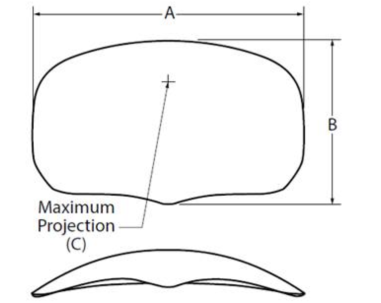 Technical Strategies - Surgical Placement of an Off-The-Shelf Forehead ...