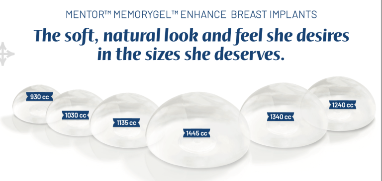 Mentor Large Breast Implant Sizes (Greater Than 800ccs) - Explore ...